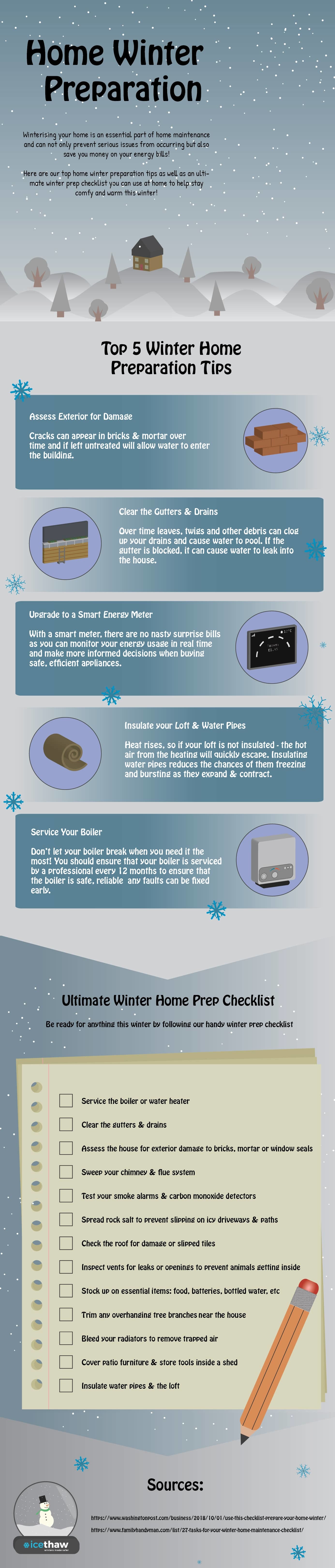 Winterising your Home Infographic | Icethaw